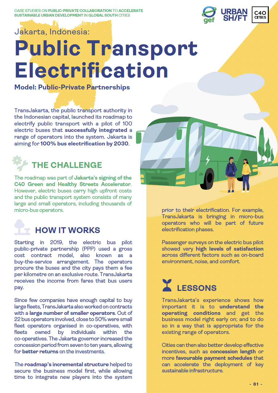 Jakarta, Indonesia: Elektrifikasi Angkutan Umum | Jakarta UrbanShift